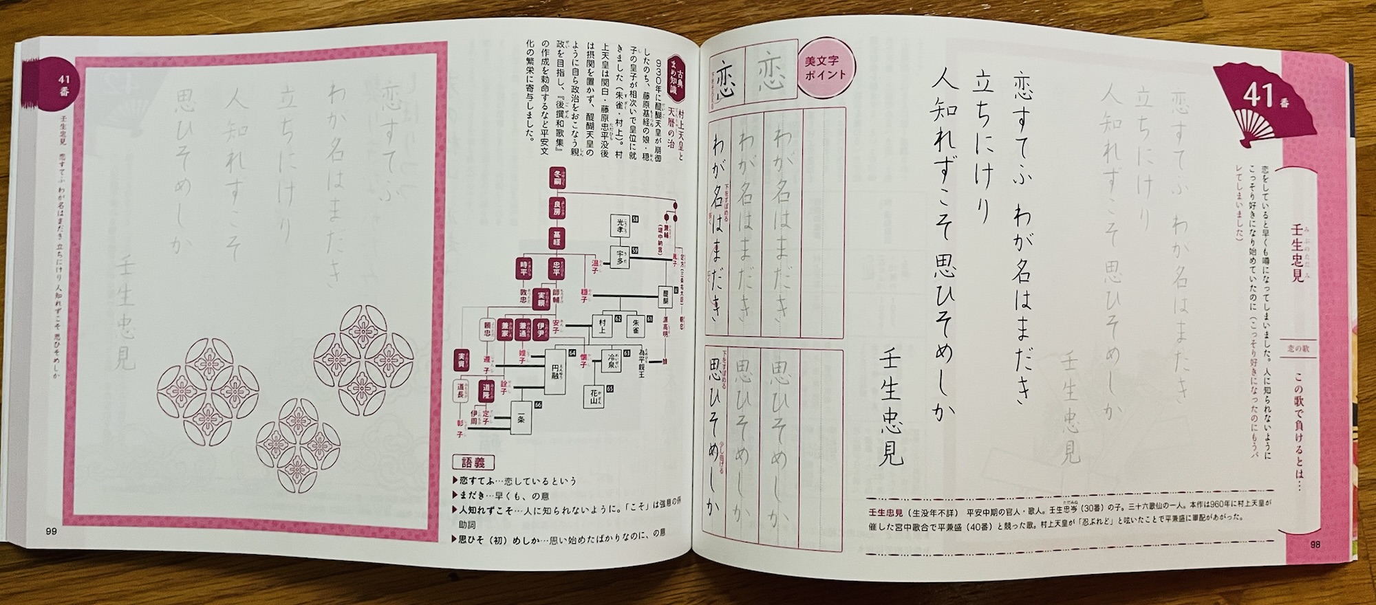The Hyakunin Isshu – A Hundreds Poems by a Hundred Poets